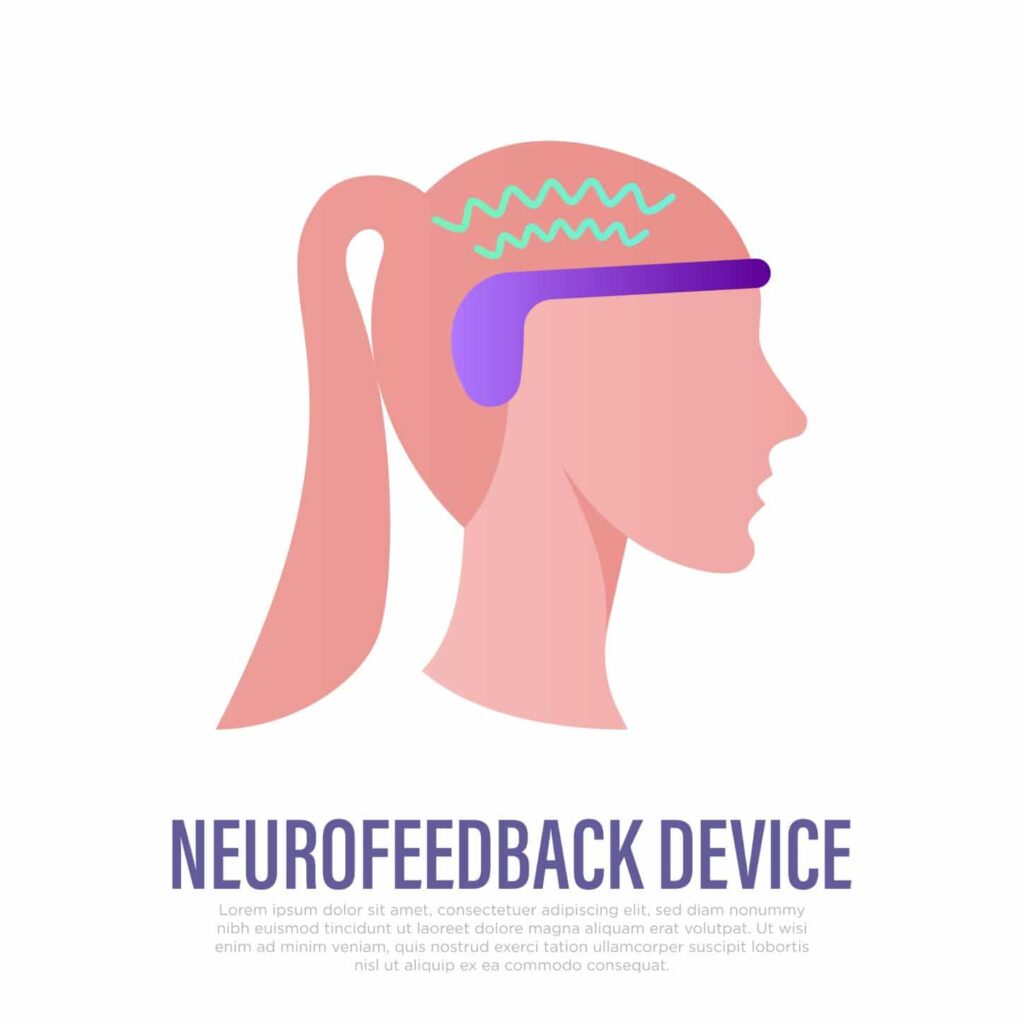 Neurofeedback headbands - Recognition Health UK